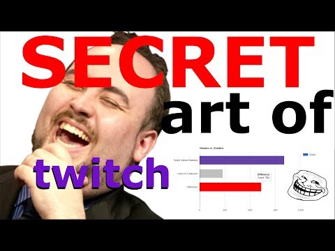 How to EZclap Twitch Viewership
