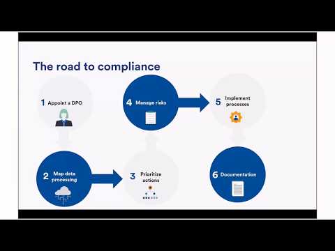 Webinar: How to reduce your risk and avoid GDPR penalties