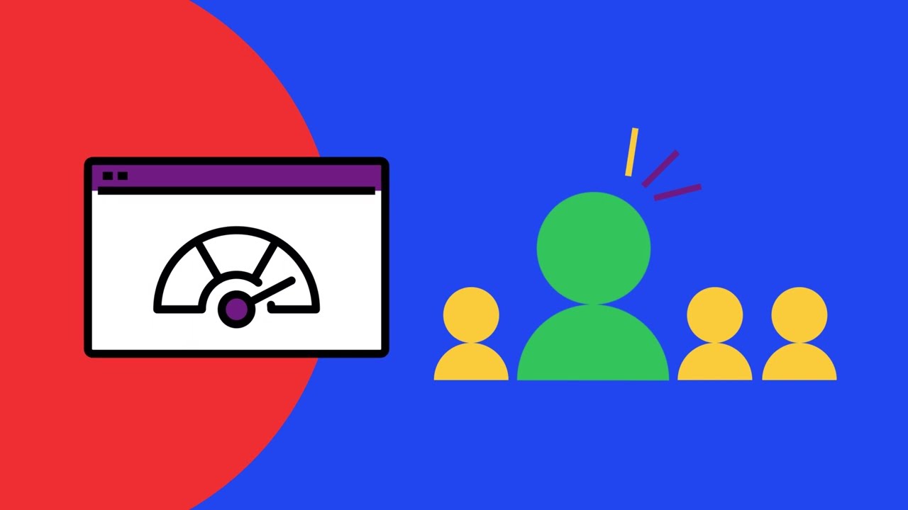 Performance Management | ELMO Software