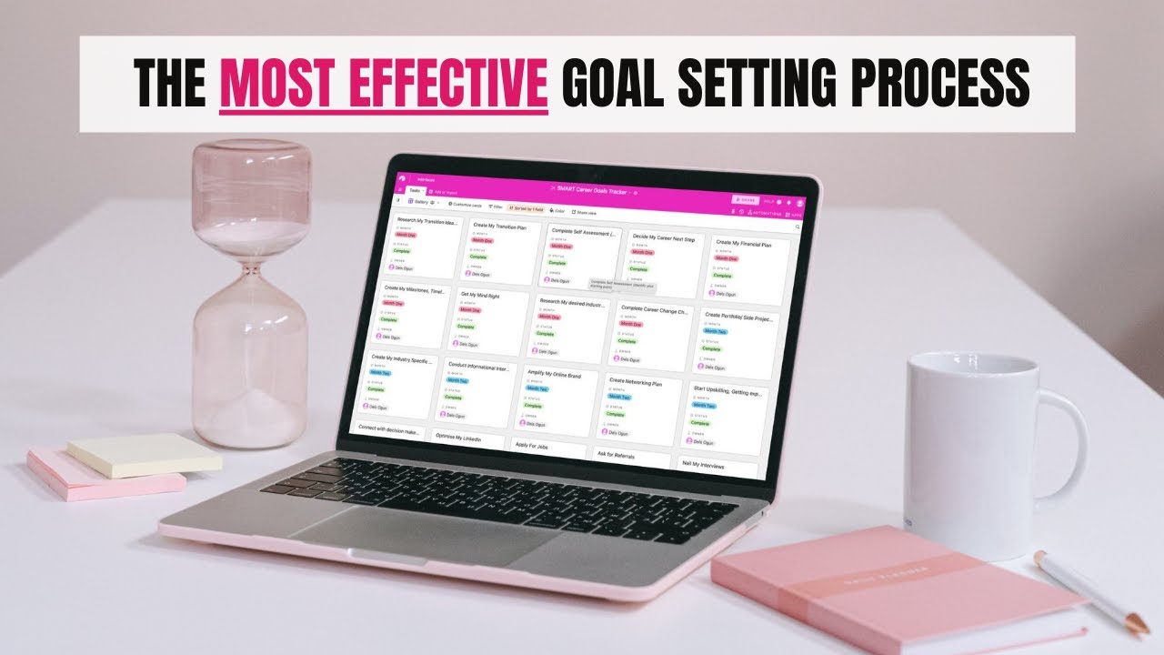 SMART Goal Setting Examples: How to Achieve Your Goals and Dreams