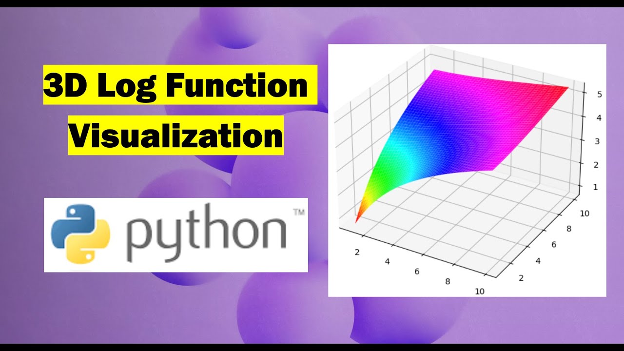 3D Log Function Visualization in Python