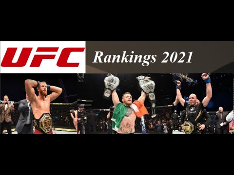 UFC Rankings 2021|Light Heavyweight Division| Top 10 Fighter Rankings||UFC MMA| UFC Pound for Pound