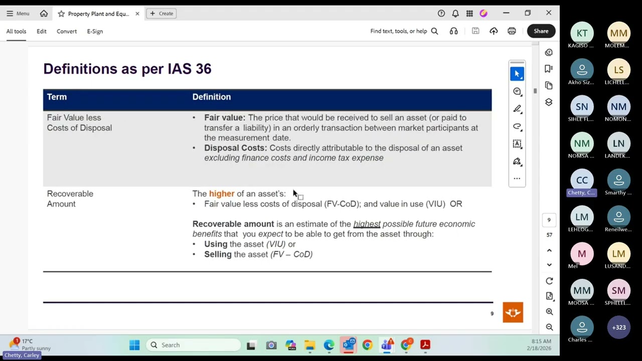 PPE Part 1 Theory Lecture