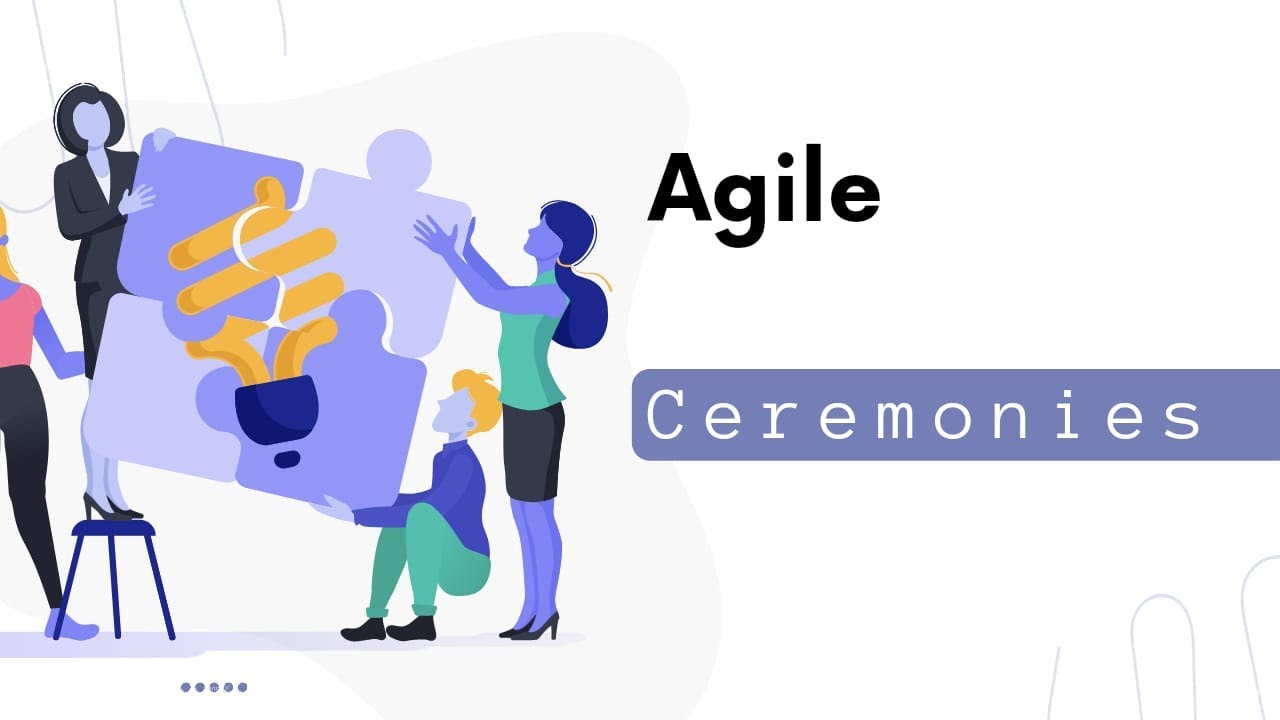 Agile Tutorial 4 I Agile Ceremonies I Agile Meetings I What is Agile Ceremony