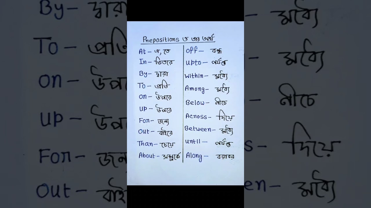 Prepositions in English Grammar.Learnprepositions.#besteducation #preposition