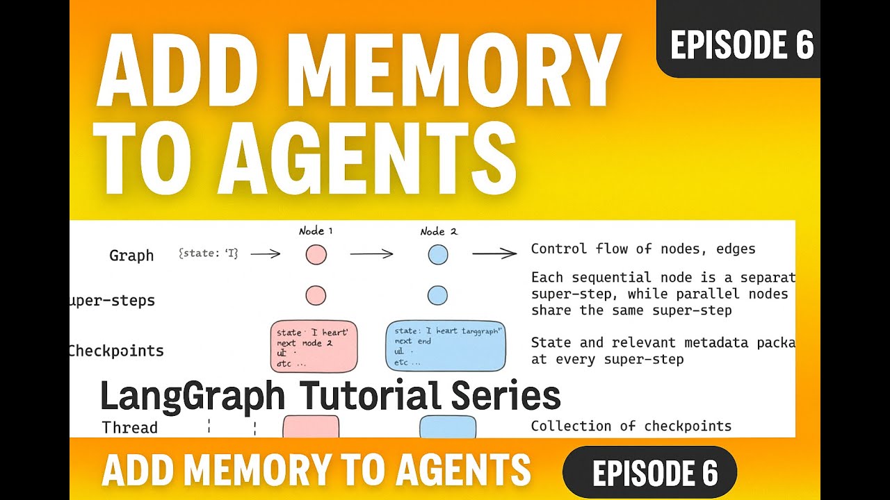 Add MEMORY to LangGraph Agents || Master LangGraph Checkpoints & Threads | AI Agent Memory Explained