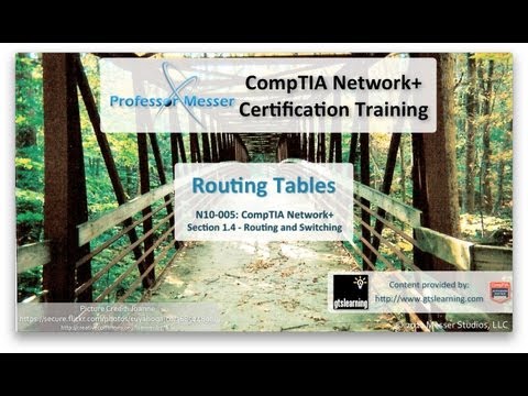 Routing Tables - CompTIA Network+ N10-005: 1.4