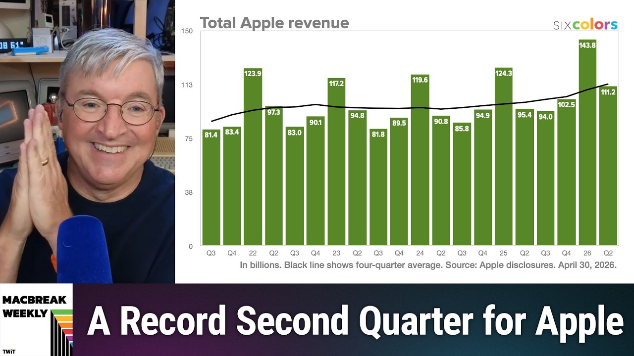 Don’t Be Contemptible - Apple Sets a New Record for Its Second Quarter Results