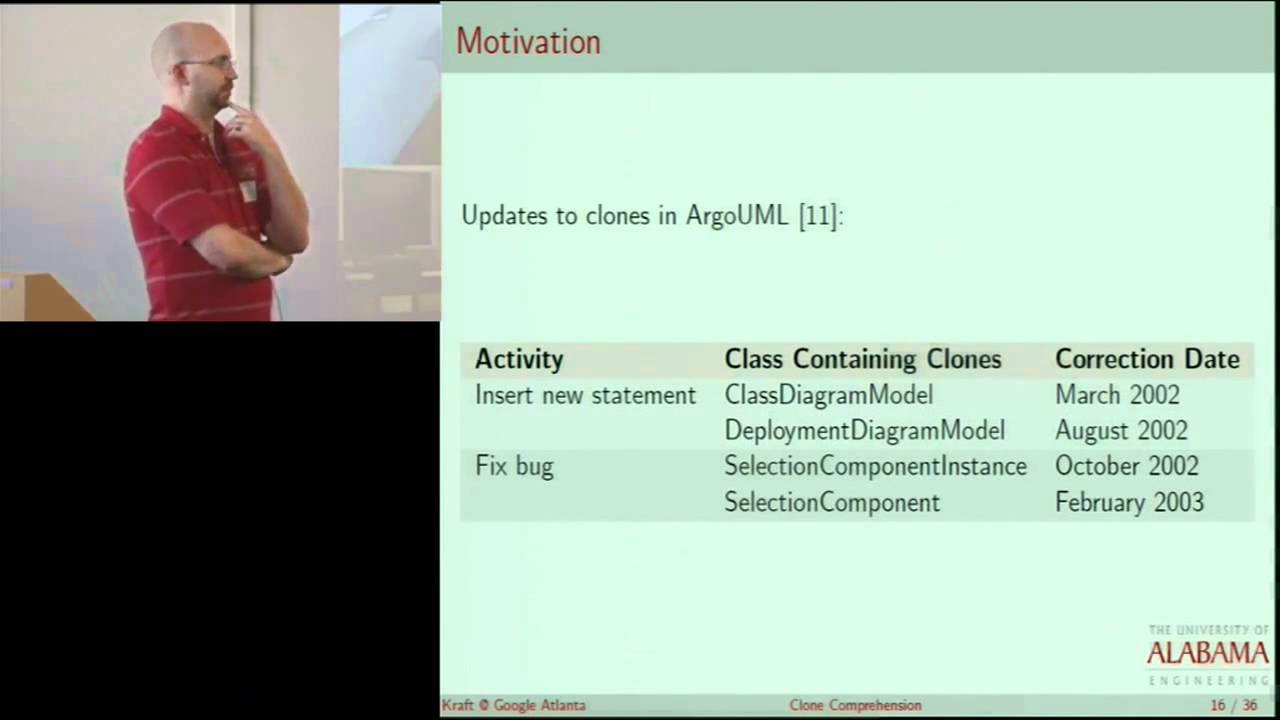 Improved Code Clone Categorization