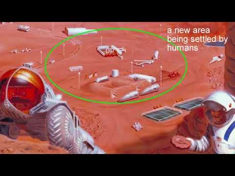 colony meaning | Vocabulary for Kids | Children's Dictionary | Learn English Vocabulary