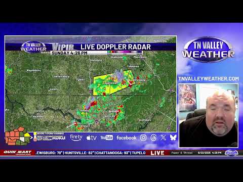 Live Weather Update