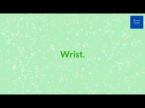 Correct Pronunciation Of Wrist | 2021 |