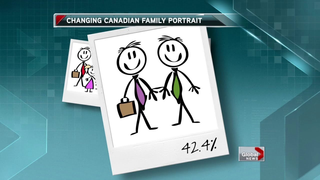 Census data reveals new family structures in Canada
