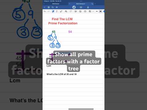 Unlock the Secret to Mastering LCM with Prime Factorization