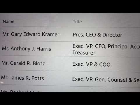 🔴 Barrett Business Services Inc. BBSI Stock Trading Facts 🔴