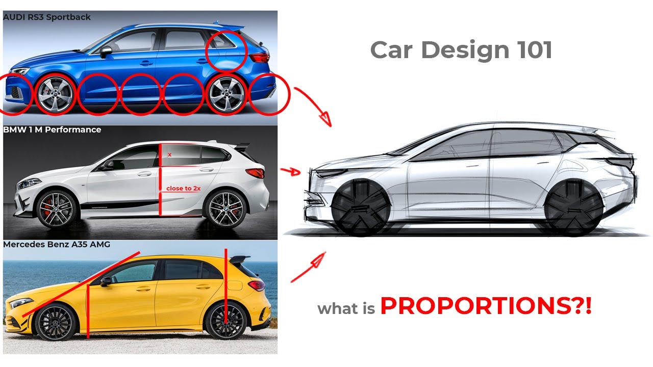 Perfect Car Proportions Explained With German Hatchbacks: All About the ...
