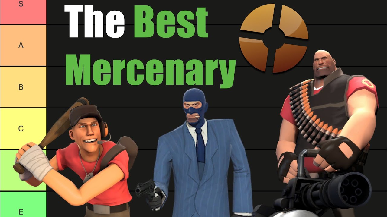 Tf2 Tier List: Who is the Best Mercenary (My Opinion)