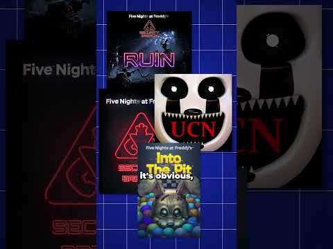 Who do we play as in each FNAF game? #fnaf #fivenightsatfreddys