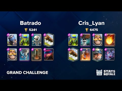 Batrado vs Cris_Lyan [GRAND CHALLENGE]