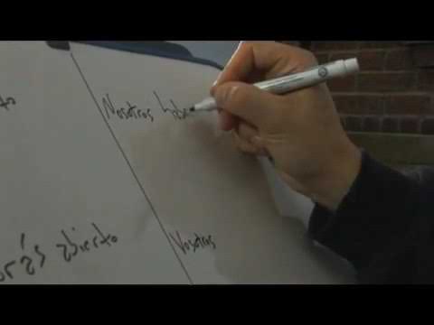 Spanish Words: Abrir Future Perfect Tense