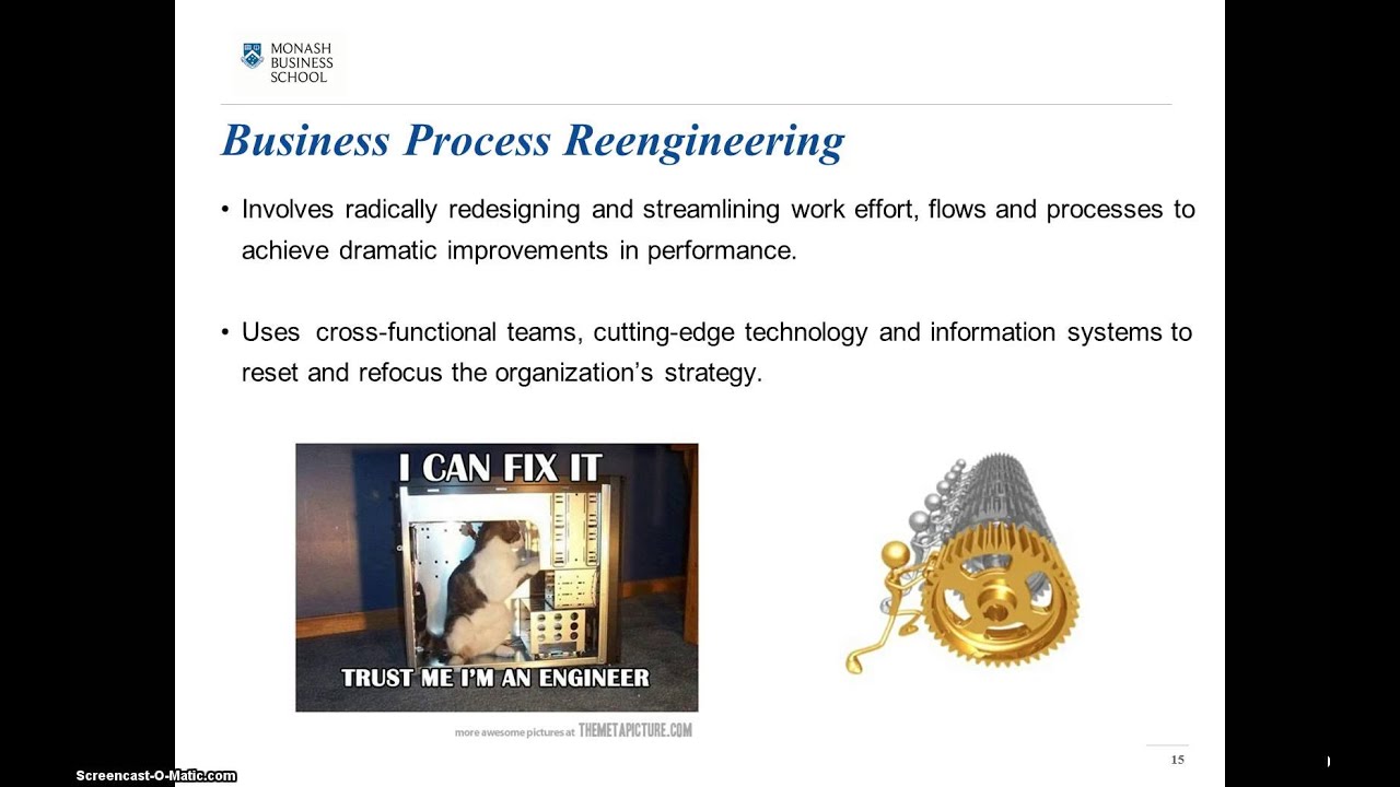 Strategy Implementation & Evaluation- Policies & Procedures