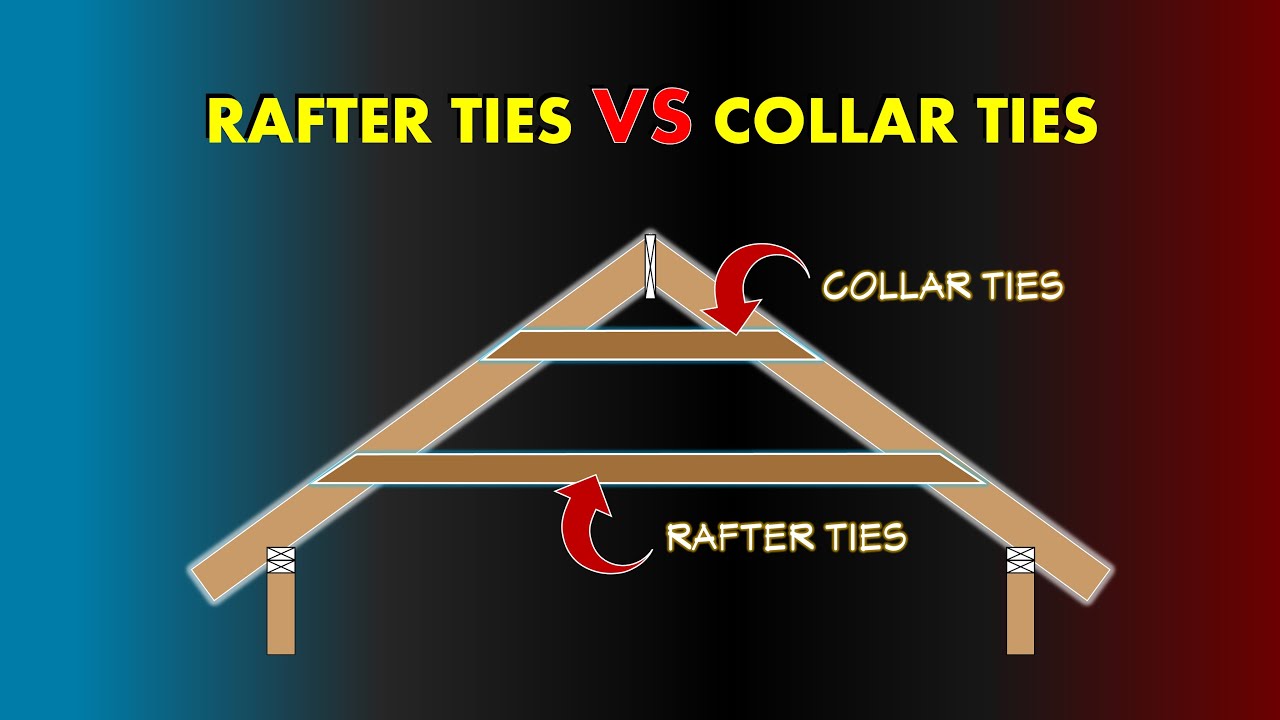Rafter Ties vs Collar Ties | What Every Builder Must Know