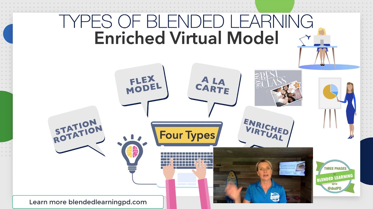 Blended Learning the New Normal Part 1