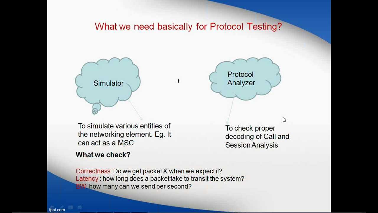 What is Protocol Testing?
