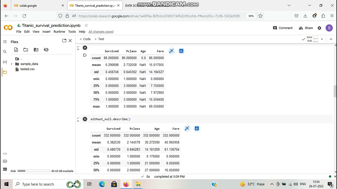 TASK 1 (Data Science) CodSoft