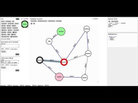 Building FlowModels with Graphileon Interactor