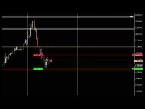 4 Trades = $63.50 usd