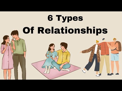 6 Types of Relationships.