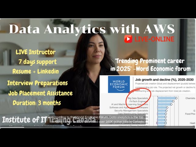 Data analysis job in canada | Programmers & Computer | Calgary | Free local classifieds - Kijiji