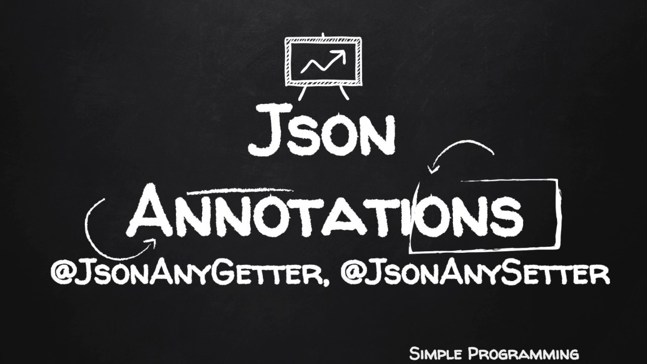 Jackson Annotations | @JsonAnyGetter | @JsonAnySetter | Example | Simple Programming