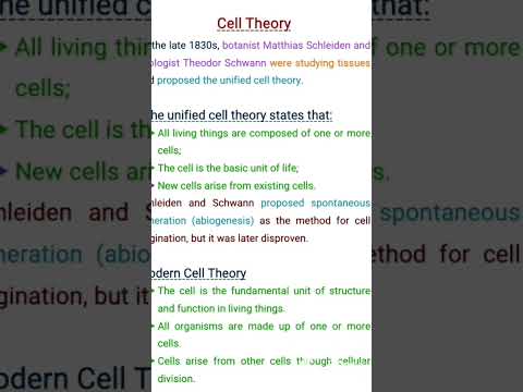 cell theory