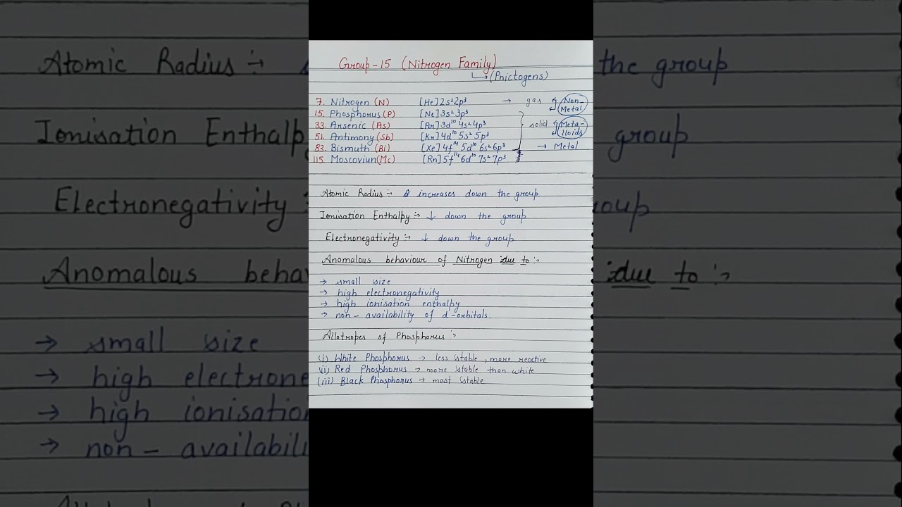 p block elements|Nitrogen family|Chemistry