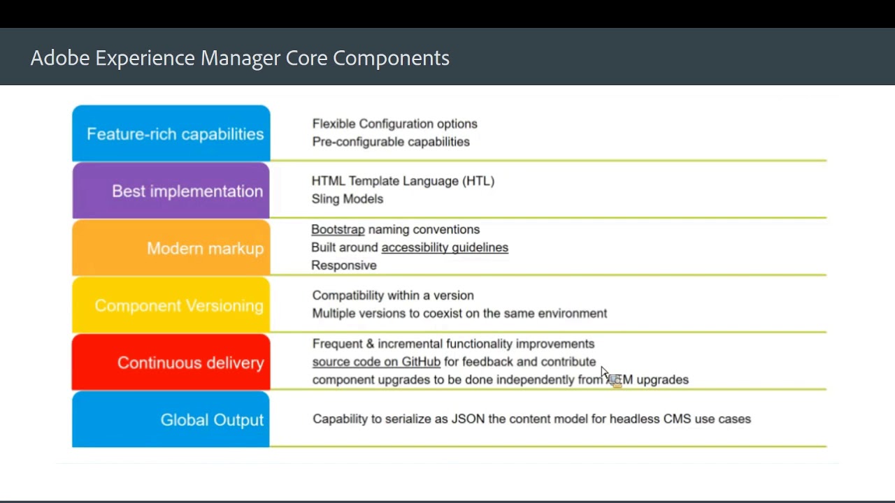 Introducing Core Components