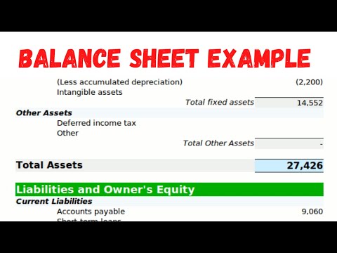 Balance Sheet Example-Balance Sheet(Urdu/Hindi)