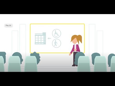 Connect 2030 ITU Membership Video: Jobs and Skills for PwDs using ICT Project, MCIT, Egypt