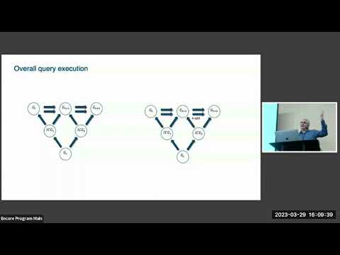 ASPLOS'23 - Session 8C - CommonGraph: Graph Analytics on Evolving Data
