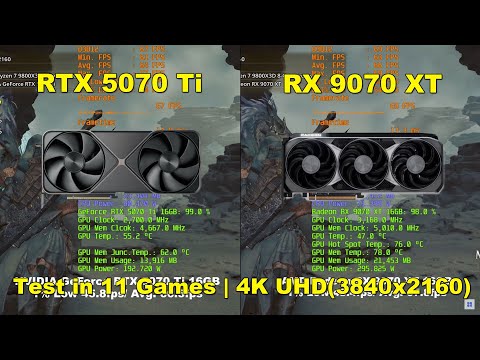 Radeon RX 9070 XT vs GeForce RTX 5070 Ti + R7 9800X3D | Test in 11 Games | 4K UHD(3840x2160)