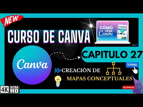 Curso De Canva- Capítulo 27, Creación de Mapas Conceptuales🥇🥇