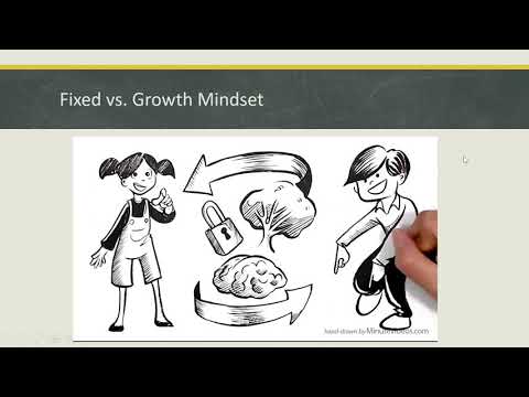 Growth Mindset PPT Recording