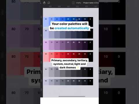 How to create a material UI style guide in figma