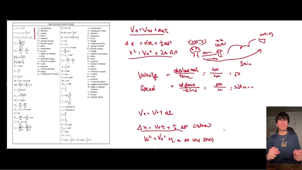 AP Physics Notes For Kinematics