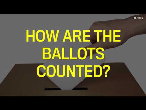 Electoral Reform Option 2: List Proportional Representation