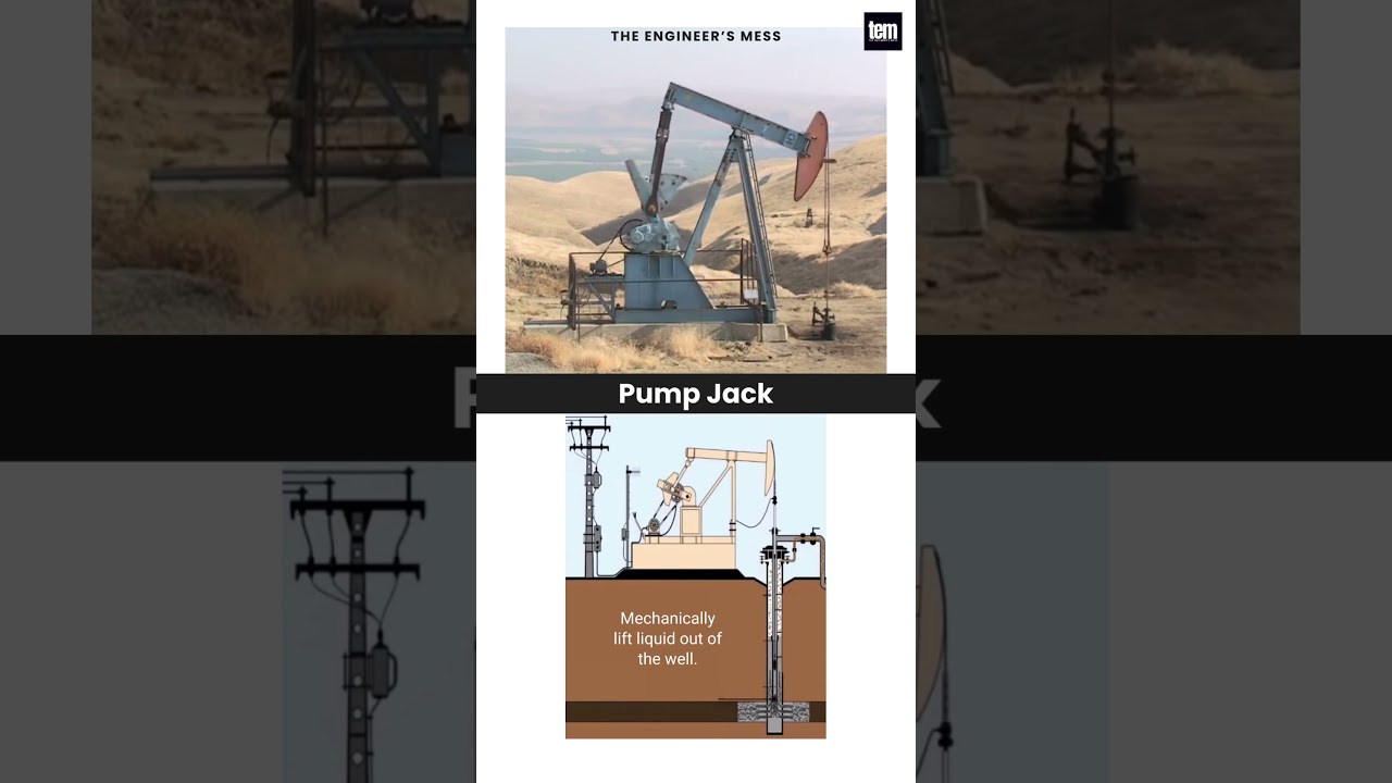 Pump Jack Working🛢️ #oil #pump #jack #engineering #mechanical #animation #crudeoil #cad #shorts