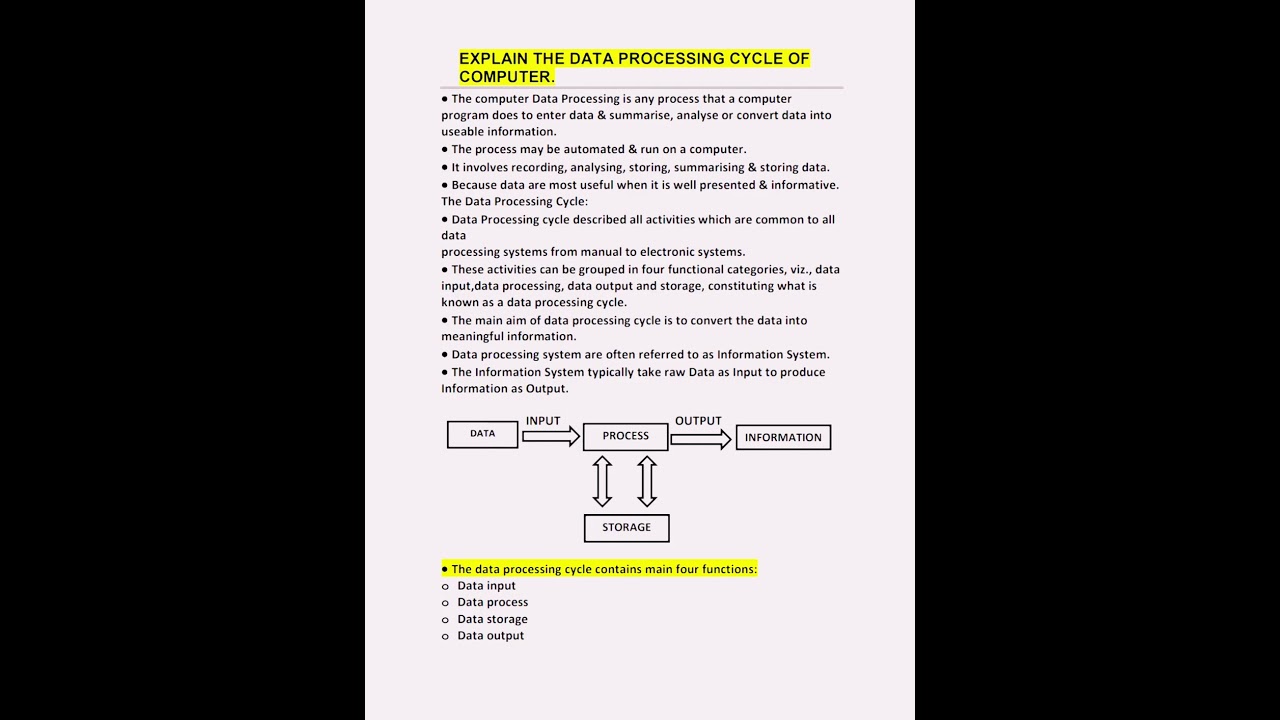 Data processing cycle of computer ( part 1 )