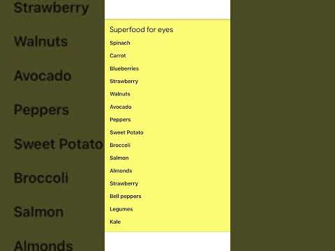 Super food for eyes