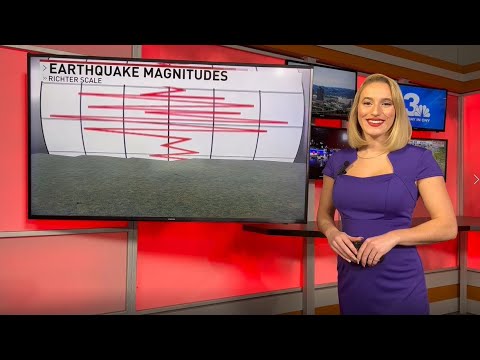 Explaining earthquake magnitudes using the Richter Scale!